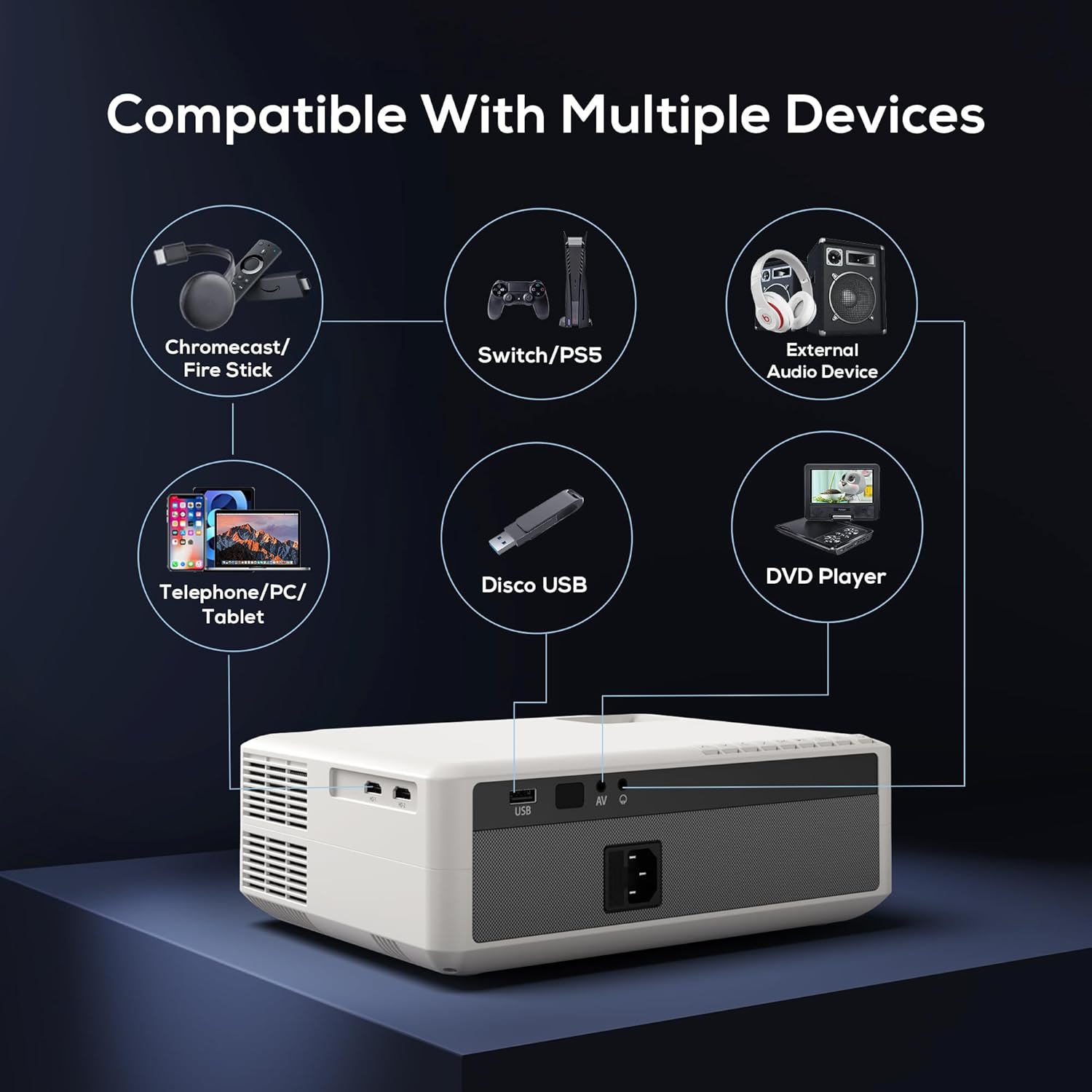 Akiyo Projector: Akiyo O8 HDTV LCD