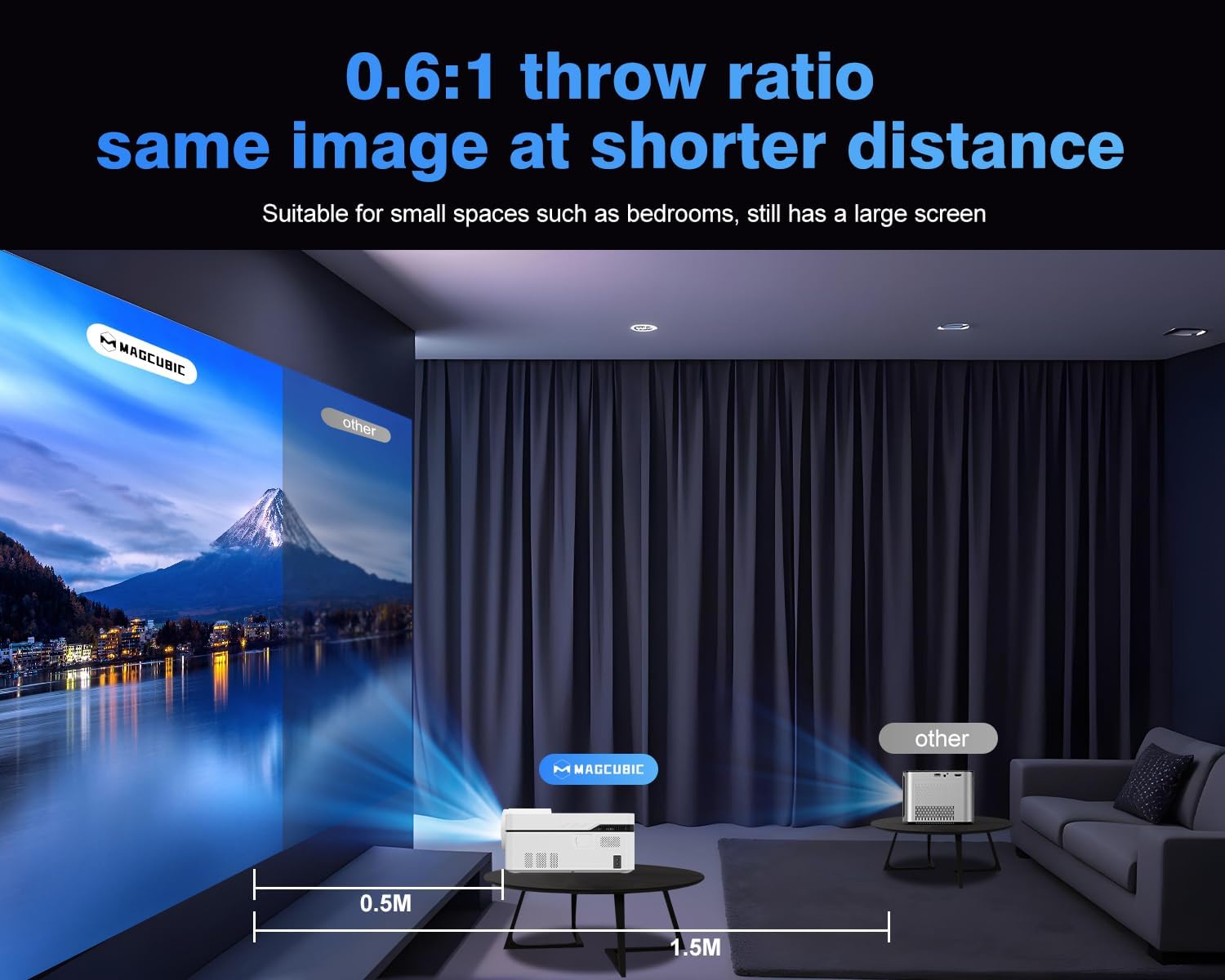 Magcubic HY450 HDTV LCD