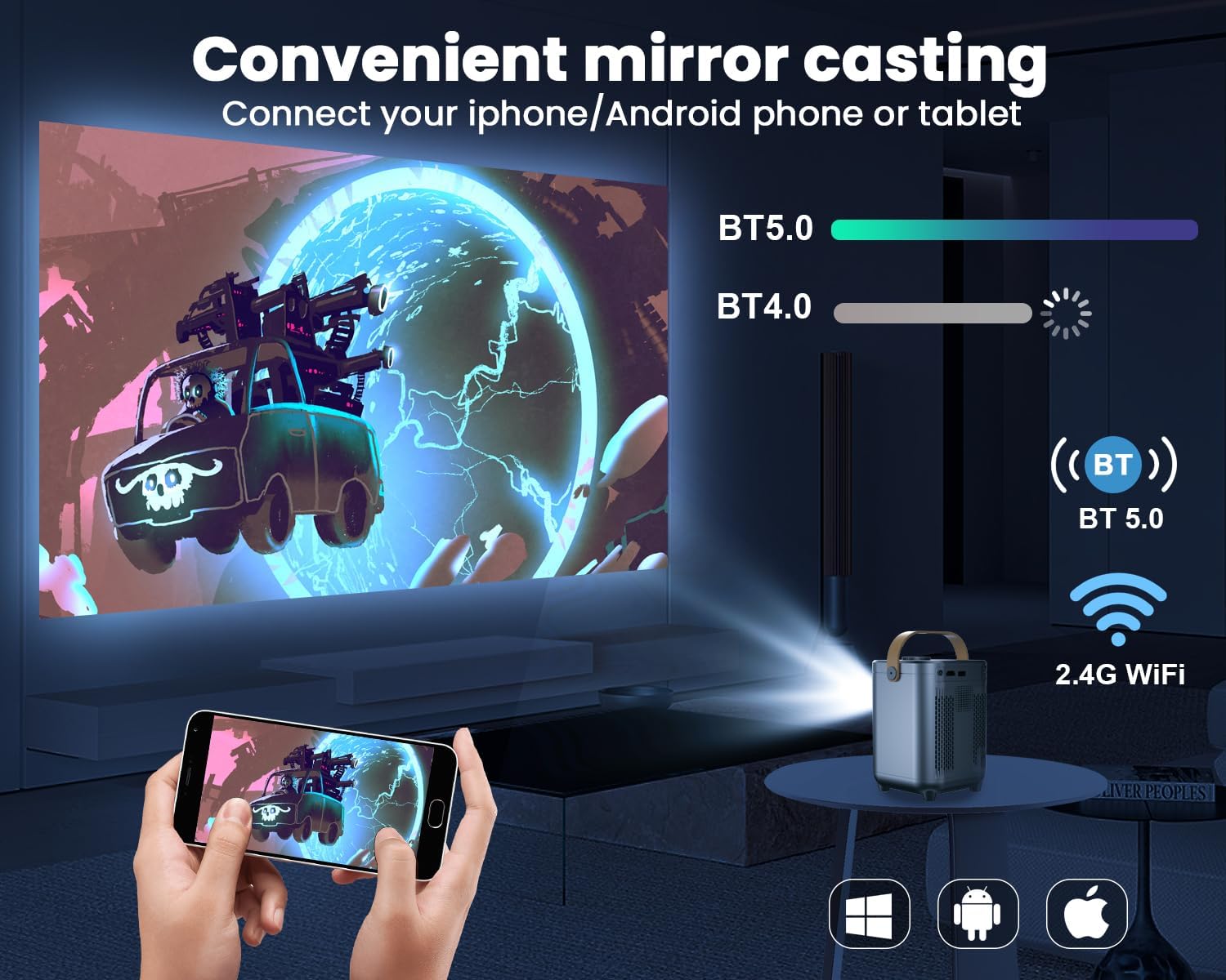 Magcubic S1 Projector: Specs, PDFs & Distance Calculator