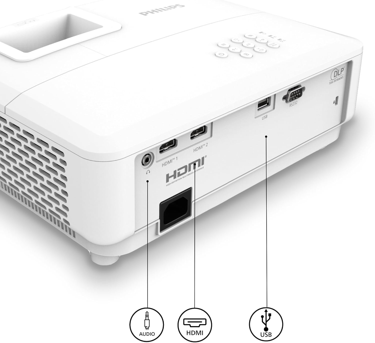 Philips ProPix 850 HDTV DLP