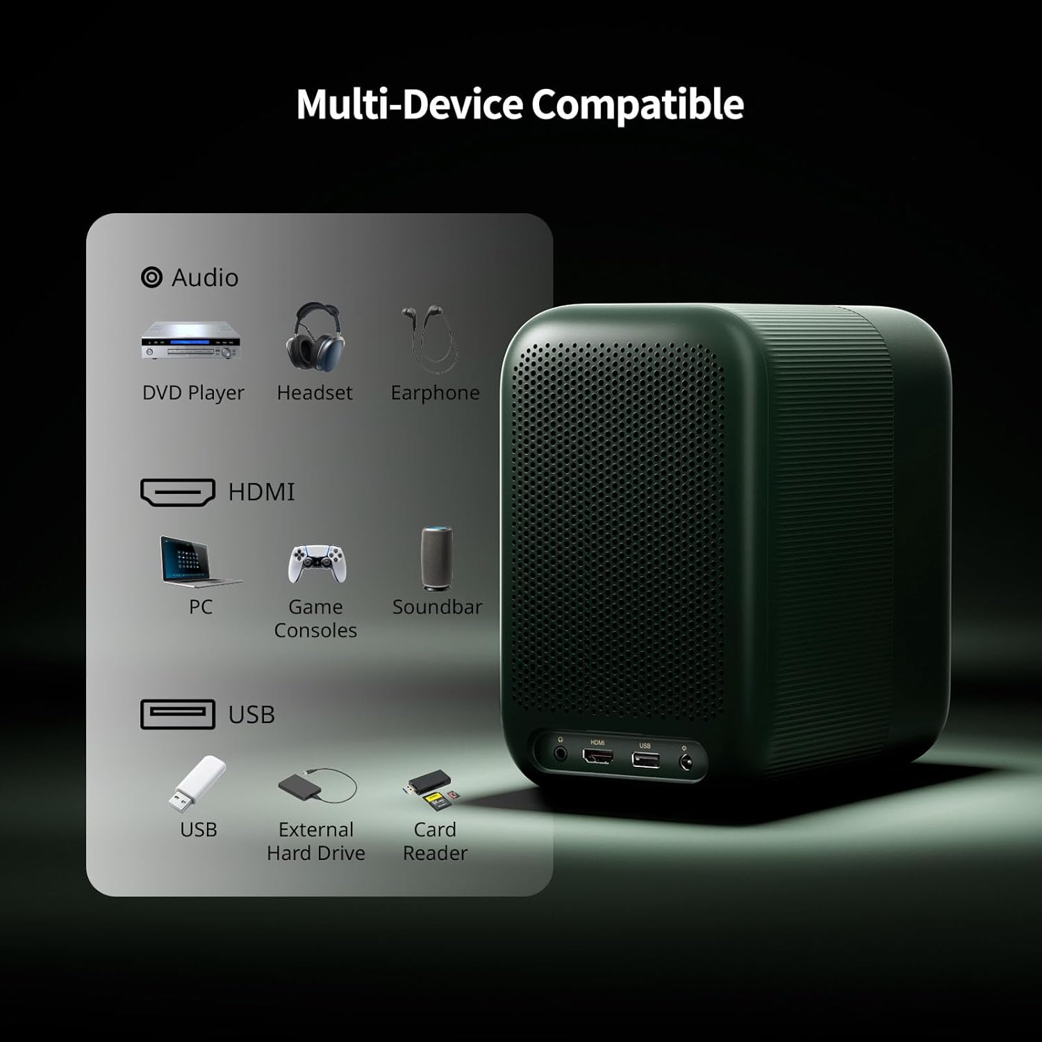 Wemax Projector: Wemax LCD Smart Projector HDTV LCD